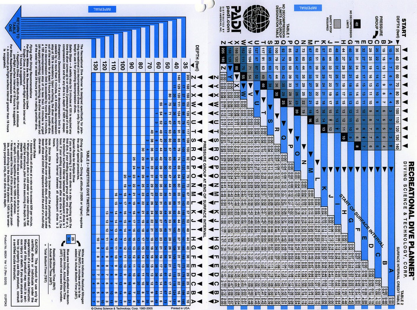 Things To Consider When Buying A Dive Computer - The Scuba Species